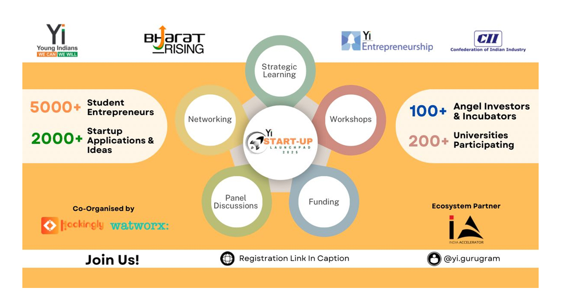Yi Startup Launchpad 2025: From Campus to CEO — Begin Your Startup ...